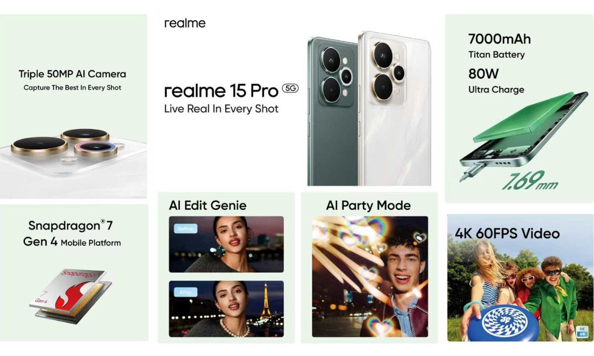 realme 15 Series Debuts in Pakistan with AI Edit Genie – Peak Point