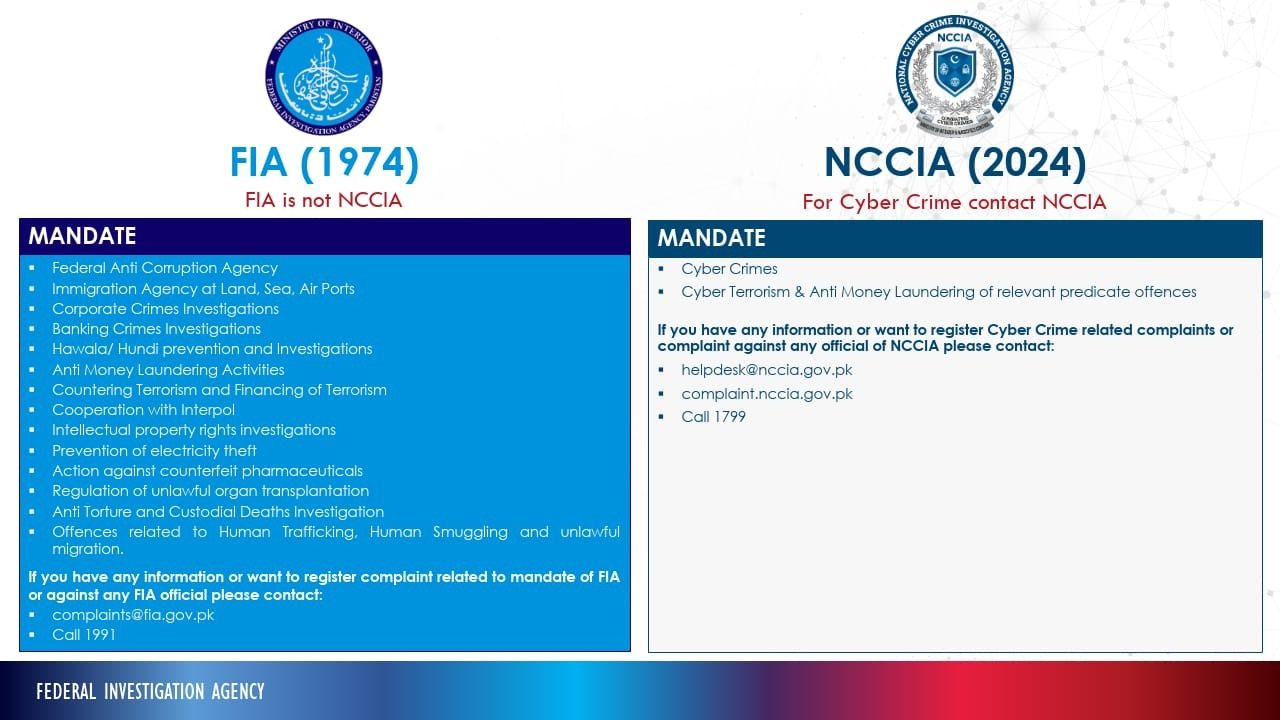 Strengthening FIA NCCIA Coordination – Peak Point