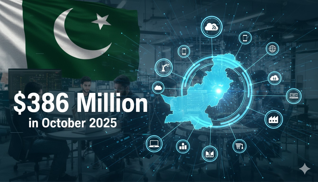 Pakistan IT Exports Surge to $386 Million – Peak Point